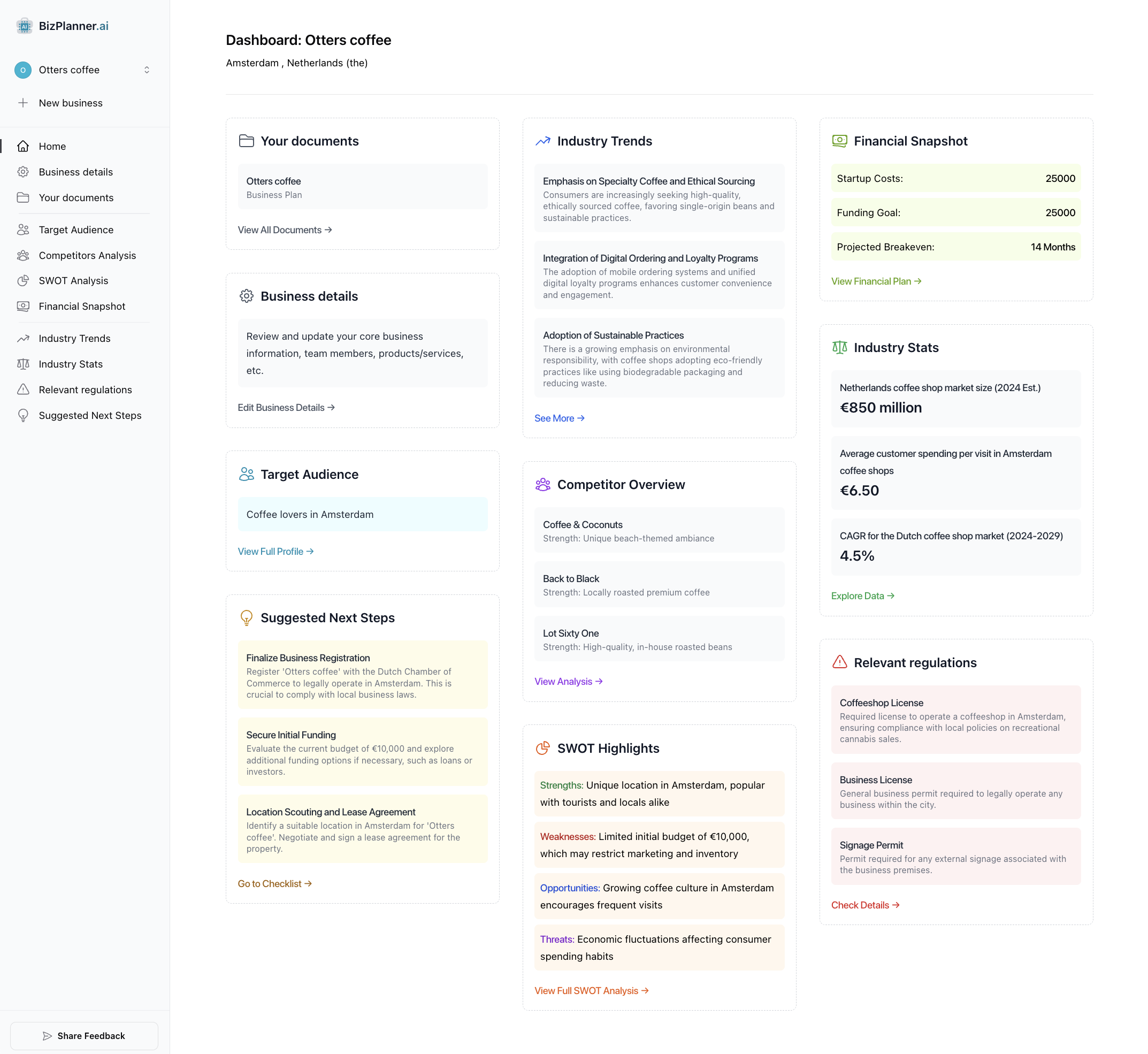 Best Ai Business Plan Generator Writer Bizplanner Ai